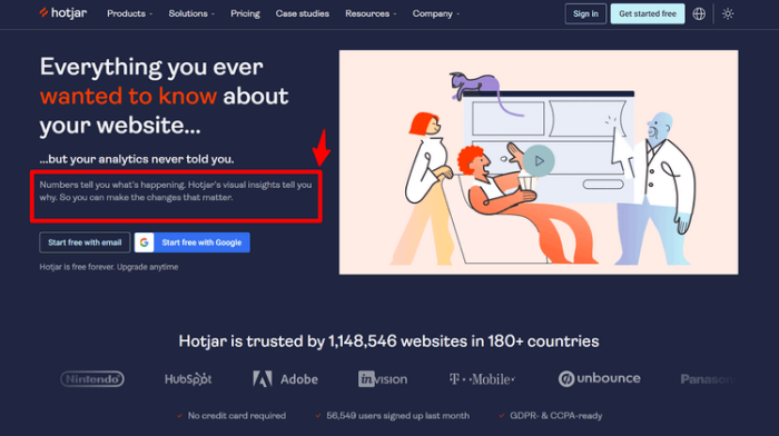 How to Create Sales Pages That Convert, Plus Examples